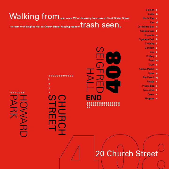 Typographic Infographic – CATIE PETERSON